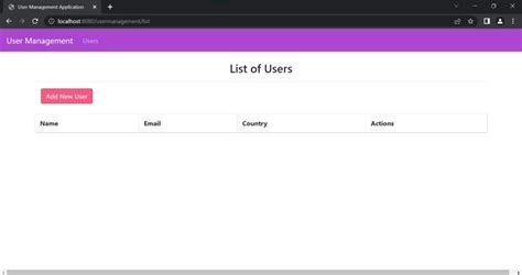 crud operations in servlet and jsp copyassignment