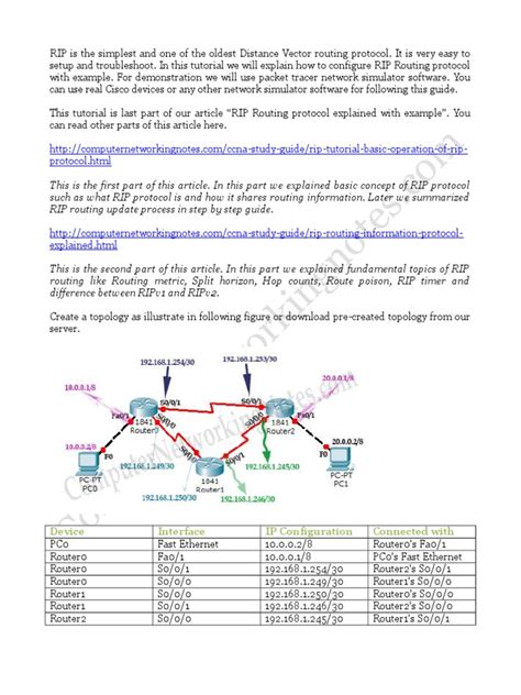 rip protocol pdf ospf routing protocol pdf qfb66