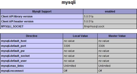 windows how to run multiple versions of php on iis