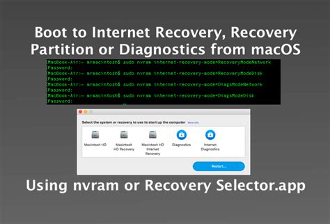 create recovery partition mac os high sierra hopdeemporium