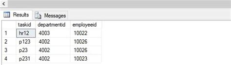 sql delete join guide on how to eliminate join data in sql