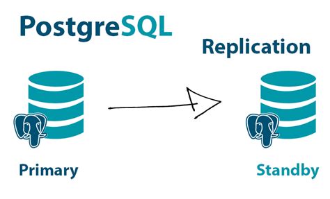 postgresql primary standby replication alessandro nuccio s blog