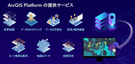 地図システム アプリの開発環境を包括的に提供する paas「arcgis platform」のサービスを開始 esriジャパン