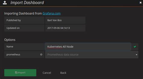 simple kubernetes cluster metrics monitoring with prometheus and