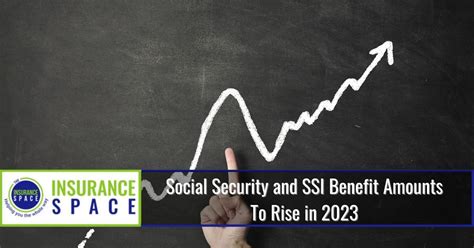 2023 Social Security Benefits Increase Ssi Federal Payment Amounts