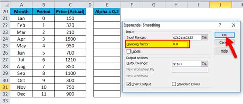 exponential smoothing in excel examples how to use