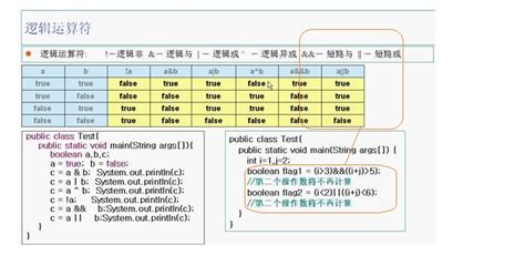 java基础 基本语法 java基础语法 csdn博客