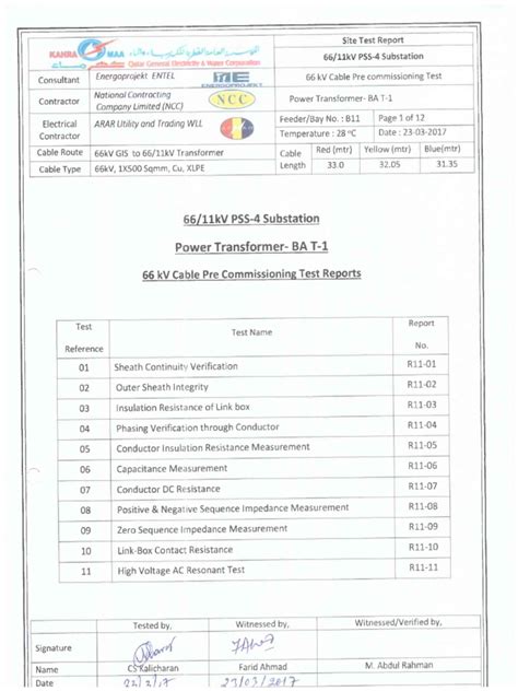 66kv Cable Test Report Tx 1 Pdf