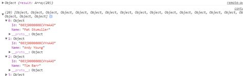 visualforce and angular remoteaction in action