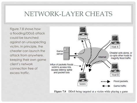 Ppt Network Latency Jitter And Loss Powerpoint Presentation Free