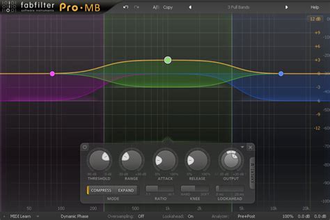 introduction to mastering producer loops