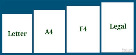 Perbedaan Kertas A4 F4 Letter Dan Legal Serta Penggunaannya Koesrow