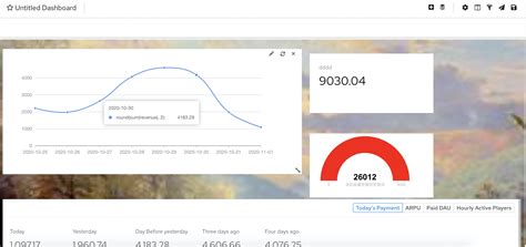 elastic dashboard dbface documentation