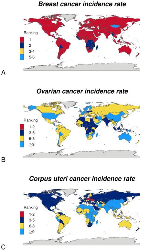 Jcm Free Full Text Risk Reducing Breast And Gynecological Surgery