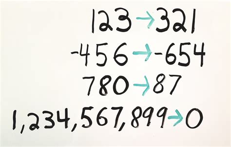 [interview question] reverse integer on leetcode w binary number