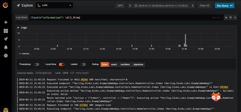grafana logging using loki loki is a prometheus inspired logging… by