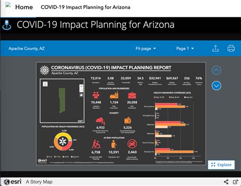 sharing arcgis business analyst infographics in arcgis hub sites