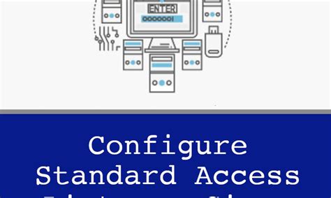 Online Course Configure Standard Access Lists On Cisco Routers From