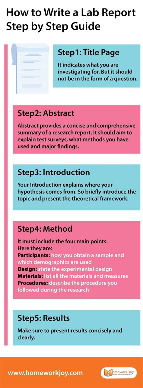 how to write a lab report step by step guide