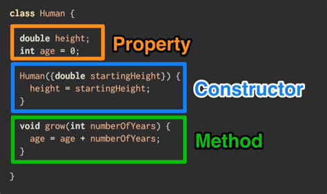 class in dart flutter o₂ education