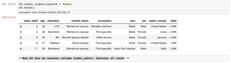 pandas index explained pandas is a best friend to a data