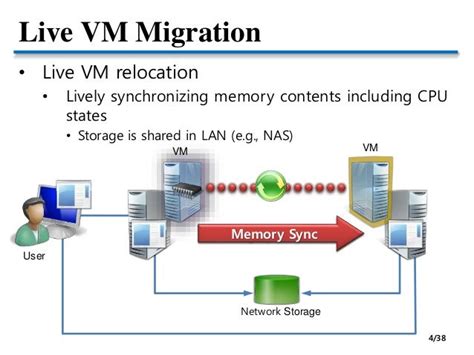 6 live vm migration