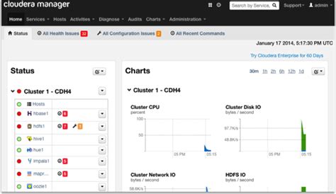 hadoop cluster install hive on hadoop cluster
