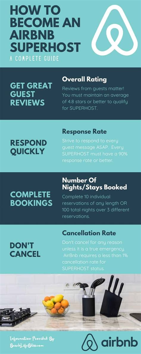 How To Become An Airbnb Superhost A Complete Guide