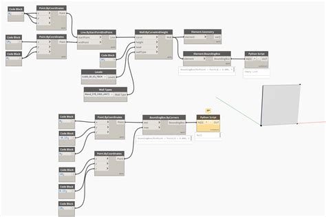 get walls inside boundingbox python revit dynamo