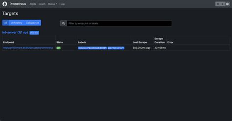 시스템을 체크해보자 prometheus grafana k6 사용법