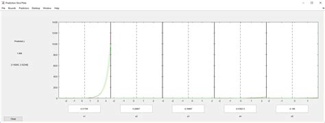 generalized linear models matlab and simulink mathworks deutschland