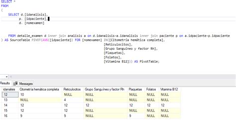 Convertir Fila A Columnas Sql Server Stack Overflow En Español