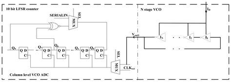 sensors free full text an analog gamma correction scheme for high