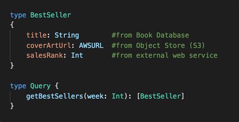 things to consider when you build a graphql api with aws appsync aws