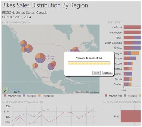 deliver reports to any application telerik reporting telerik