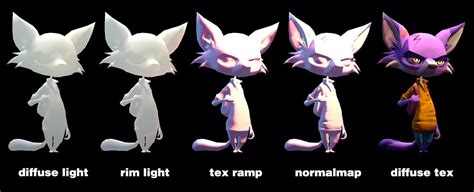 pin on render and shader