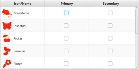 javafx validate checkboxtablecell when check a checkbox