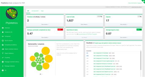 static analyzer · github topics · github