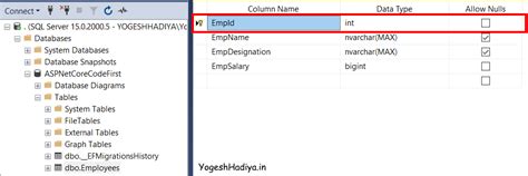 understanding code first approach of entity framework core tutorials link
