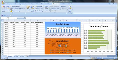 cara menampilkan chart grafik data di userform vba excel kampus office