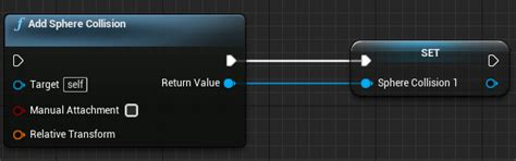 unreal engine4 how to define a collision between a bullet and a drawn