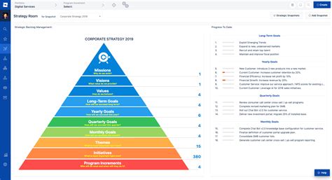 5 Jira Align Tips For An Effective Pi Planning Valiantys Atlassian