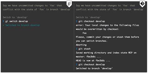 making it easier to collaborate on code mit news massachusetts