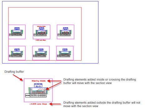 autocad civil 3d tip production efficiency envisioncad