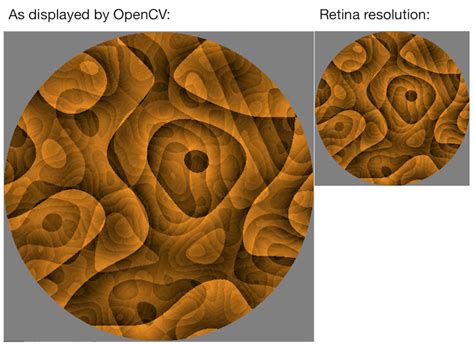 display opencv image at full “retina” resolution on macos opencv qanda