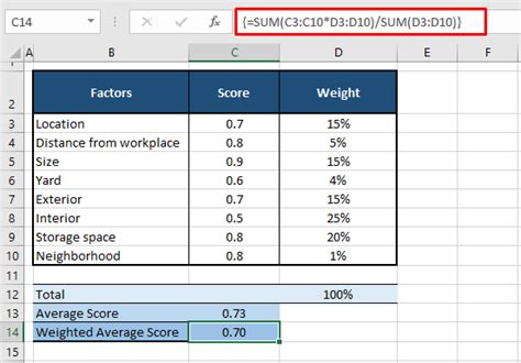 How To Calculate Weighted Average In Excel 2 Easy Formulas