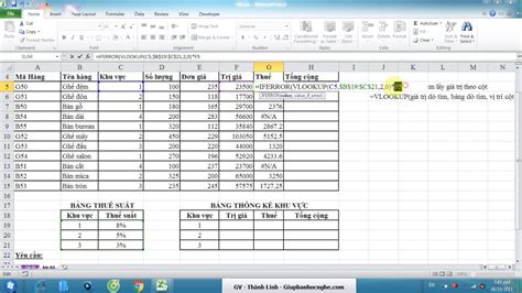 tài chính 4u chia sẻ kiến thức tài chính excel uy tin số 1 việt nam