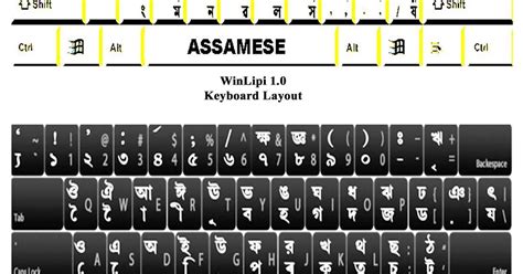 ugrow blog assamese keyboard image