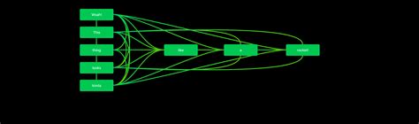 flowpoints npm