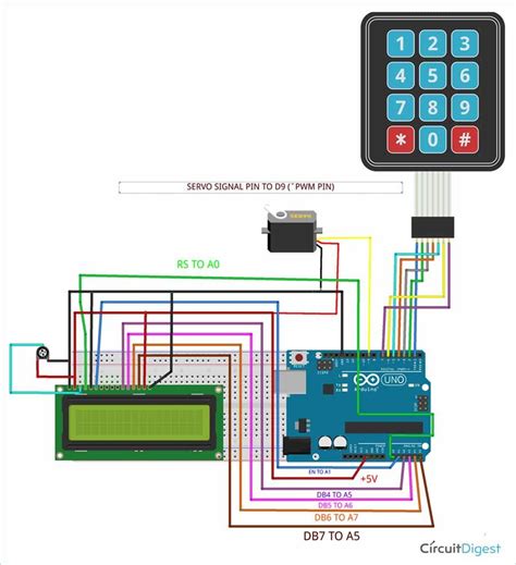 digital keypad security door lock using arduino arduino arduino